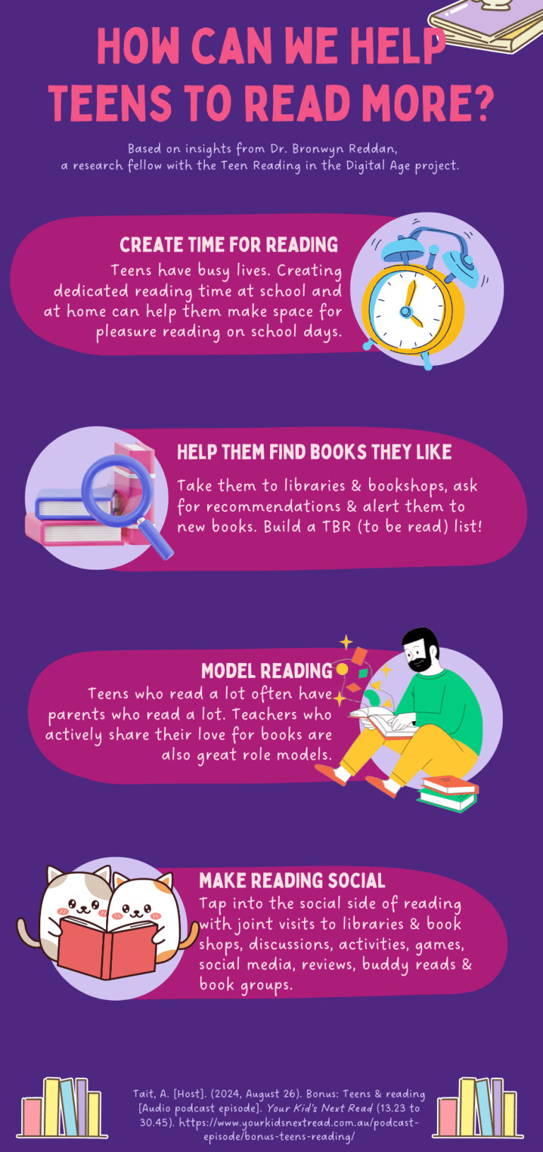 How can we help teens to read more? – MEANWHILE, BACK AT THE LIBRARY…