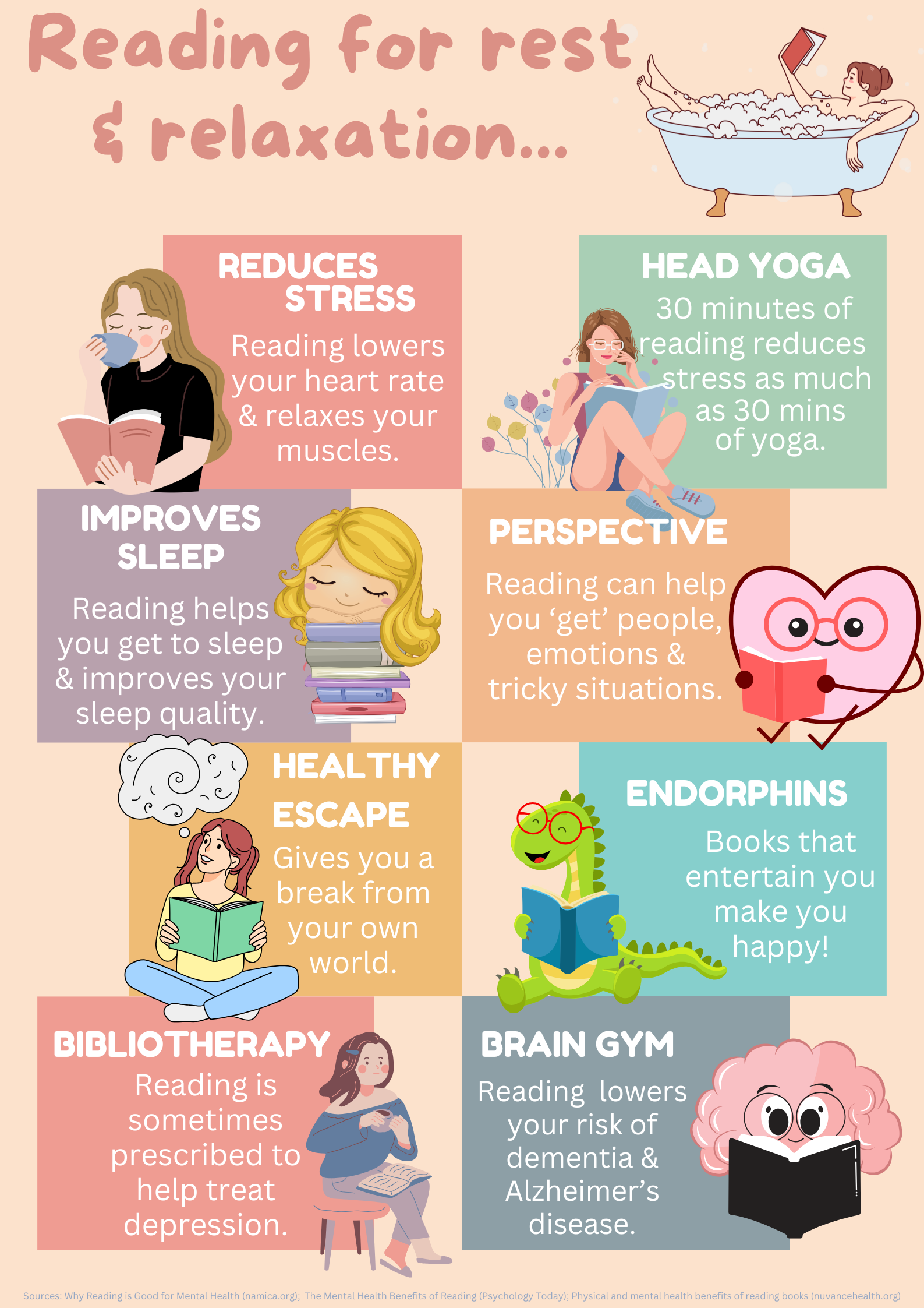 Reading for Rest & Relaxation… – MEANWHILE, BACK AT THE LIBRARY…